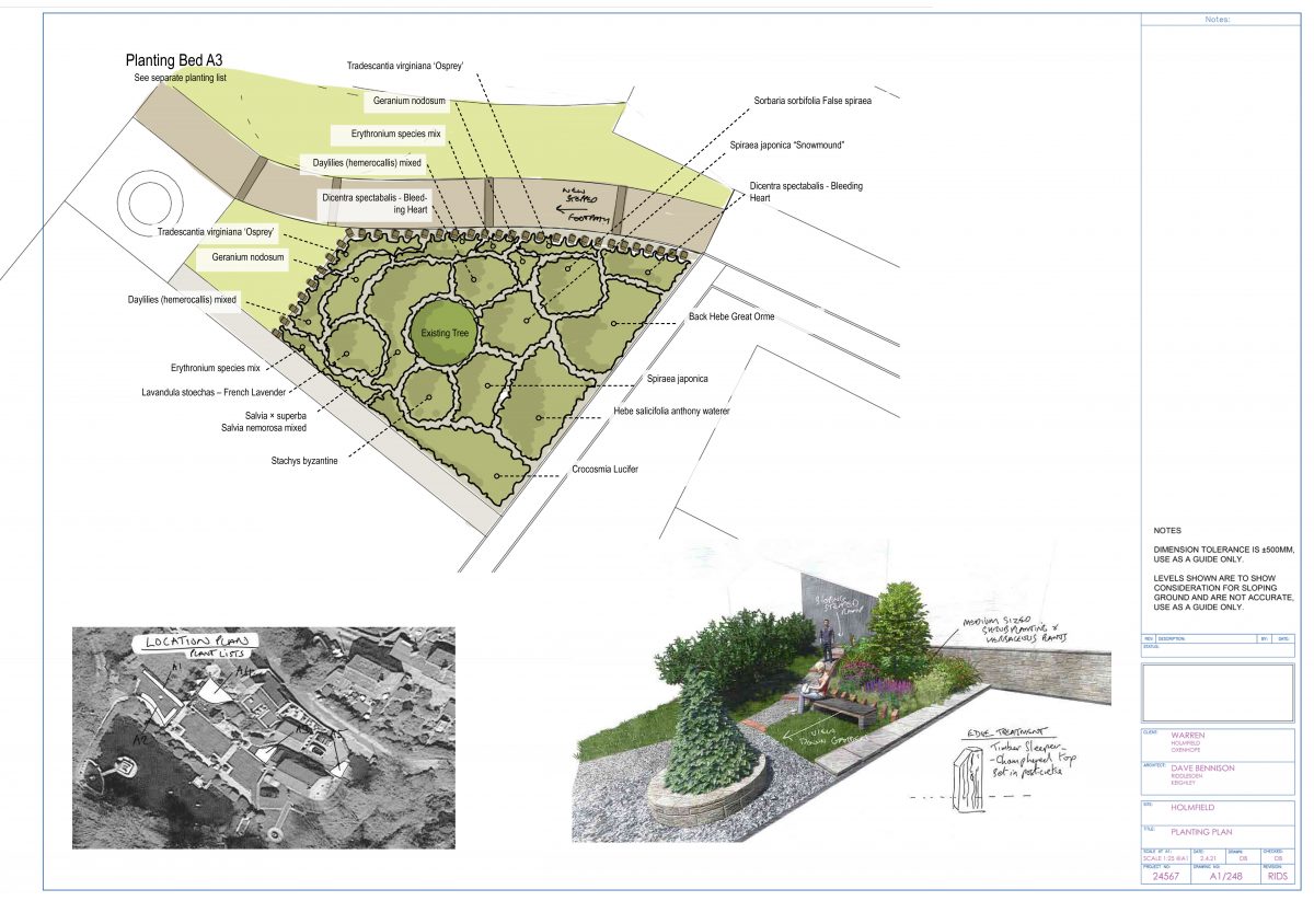 Planting Plans - Dave Bennison