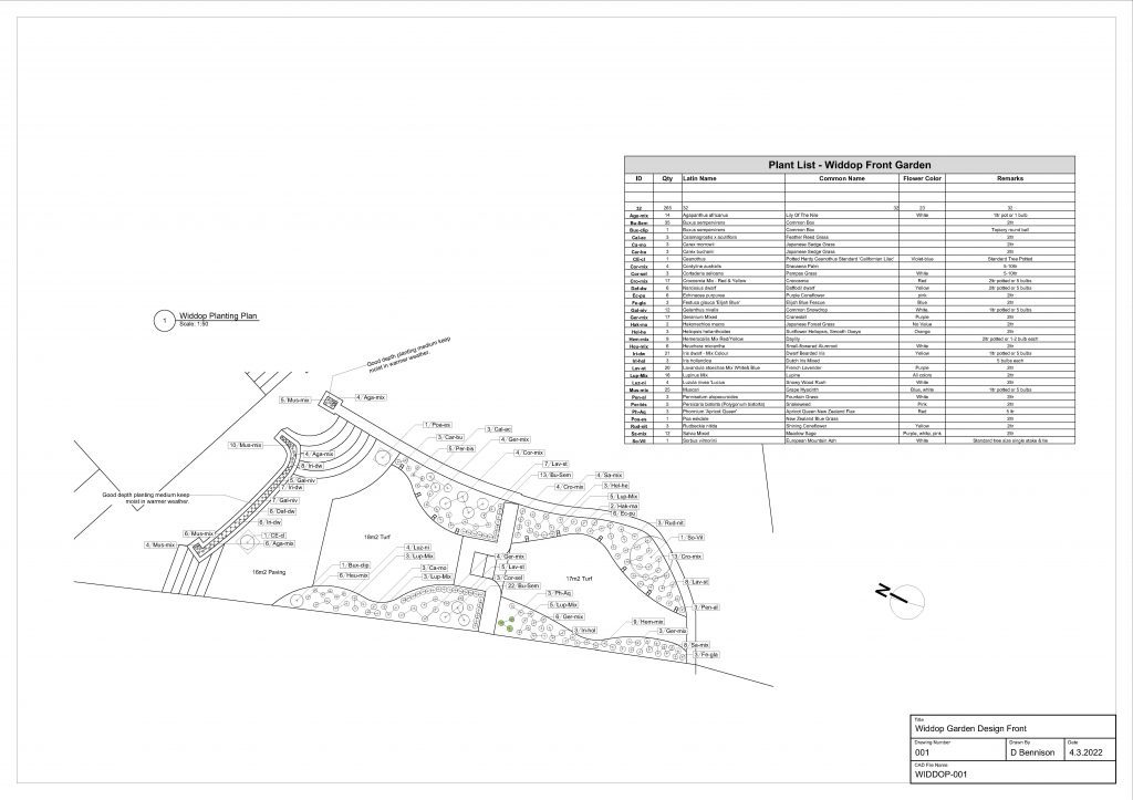 Planting Plans - Dave Bennison